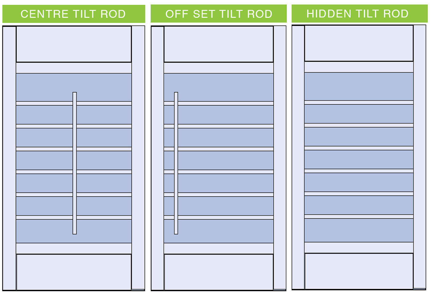 Tilt Rod Options - Orange County Shutters.